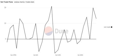 ソラナのアナトリー・ヤコベンコ氏、反コミュニティ発言で反発招く