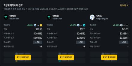 [김프 리포트] 차익 거래 기회 급증 VANRY·PENGU 주목... 최고 79% 수익 가능