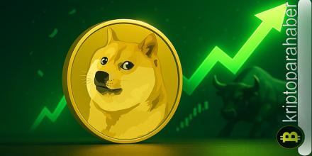 DOGE yükselen kama modelini doğruladı: Sırada büyük ralli var!