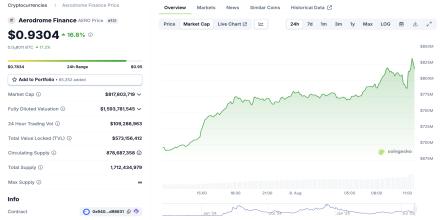 Coinbase Uygulama İçi DEX Trading’i Tanıttı, Bazı Base Token’ları Yükseltti