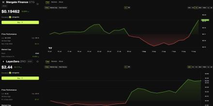 LayerZero、1億1000万ドルのStargate買収提案:知っておくべきこと