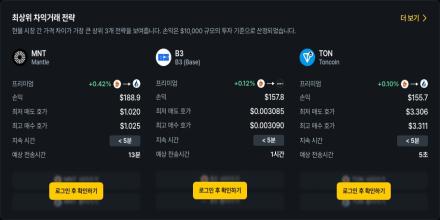 [김프 리포트] 최고 차익거래 포트폴리오 공개 ZK 46% 프리미엄 기회