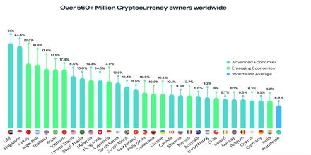İki Çin’in Hikayesi: Kripto Stratejisi, Yasakla mı İnşa Et?