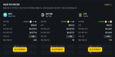 [김프 리포트] MOC·BIGTIME 등 차익거래 수익률 최대 49%…해외-국내 루트 주목