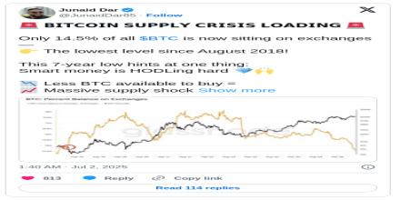 ¿Se están agotando los Bitcoin en el mundo? La polémica teoría ‘reseller’ de Strategy