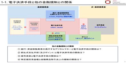 日本のステーブルコイン完全ガイド【2025年最新】規制・取引所・JPYC承認の全貌解説