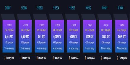 Аналитик предупредил об опасной централизации сети биткоина