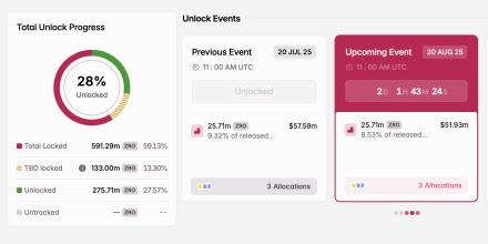 Три разлока токенов на третьей неделе августа