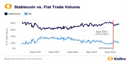 ジーニアス法とその先:Kaiaが語るアジアの視点