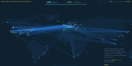 SoFi Bank to start using Bitcoin for cross-border payments