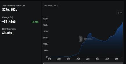 China Mulls Yuan-Backed Stablecoin As Beijing Makes A Play Against US Dominance