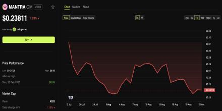 MANTRA propone cambios clave para el token OM: lo que necesitas saber