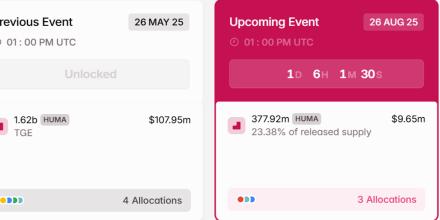 今週の暗号資産ニュース: エヌビディアの収益、1000万ドルのHUMA解除、THORChainのアップグレードなど