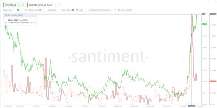 ステラ(XLM)価格、40%下落の懸念―「デッドクロス」発生か、弱気相場に警戒感高まる