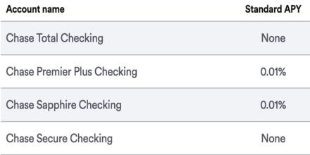 Bitwise, JPMorgan’a Yüklendi: Washington’da Stablecoin Getiri Mücadelesi Kızışıyor