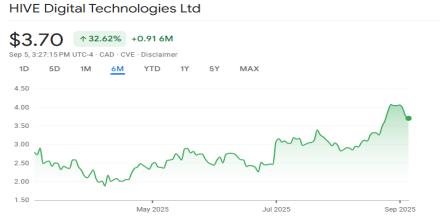 Bitcoin Madencileri Neden Nesiller Boyu Sürecek Bir Yapay Zeka Altın Madeninde?