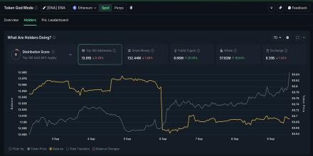 ABD TÜFE Verisi Öncesi Kripto Balinaları Ne Alıyor?