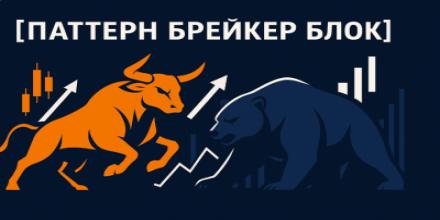 Паттерн Брейкер Блок: что это такое и как его использовать в трейдинге