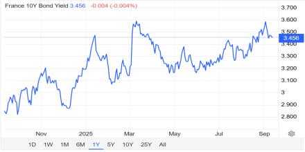 Max Keiser Backs Bitcoin as Solution to Europe’s Bondpocalypse | US Crypto News