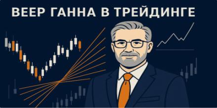 Веер Ганна в трейдинге: полное руководство по использованию индикатора