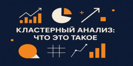 Кластерный анализ: что это такое, зачем он нужен трейдерам
