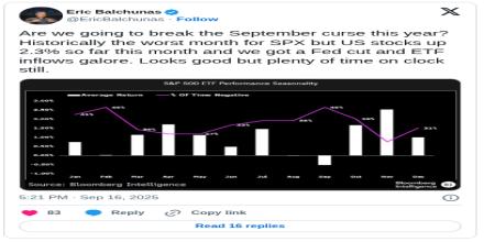 ¿Podrán los ETF de criptomonedas vencer la “maldición de septiembre” del mercado de acciones de EEUU?