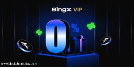 BingX Nâng Tầm Trải Nghiệm VIP Với Loạt Ưu Đãi Và Đặc Quyền Cao Cấp