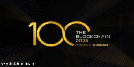 Binance Launches The Blockchain 100 Award to Honor Top Creators Driving Blockchain Innovation