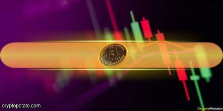 MYX Finance Skyrockets by Double Digits as Bitcoin Price Calms Below $110K: Weekend Watch
