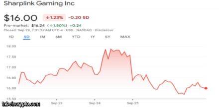 Wall Street’in Princeton Mafyası Bitcoin ve Ethereum Hazinelerinin Arkasında | ABD Kripto Haberleri