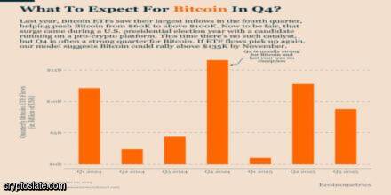 Why JPMorgan is calling Bitcoin the “debasement trade”