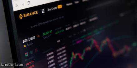 Binance O Altcoin’i Riskli Olarak Listeleyecek: Düşüşteki Fiyat Yükseldi!