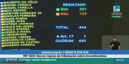 La Cámara Rechaza el MP 1303 Que Habría Gravado las Criptomonedas