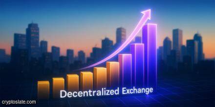Decentralized exchanges post record $1.43T Q3 volume: What it means for price discovery?