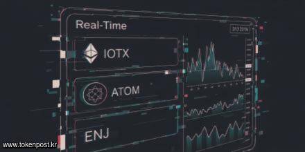 바이낸스, '0달러 표시' 해명…일부 알트코인 시세 UI 오류로 확인
