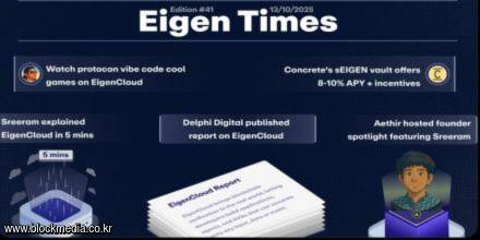 아이겐레이어, 31조 트랜잭션 처리 가능…구글·FBTC·유니스왑과 협력 가속화
