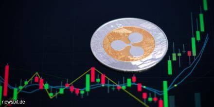 Krypto-Experte: „XRP könnte explosiv steigen, sobald dieser Widerstand bricht“
