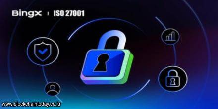 BingX logra la certificación ISO 27001, estableciendo el estándar para la seguridad de la información Web3
