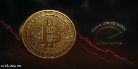 Crypto slump worsens as Bitcoin slips amid a broad market sell-off