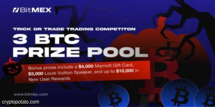 BitMEX Launches Trick or Trade Trading Competition Featuring a 3 BTC Prize Pool and More