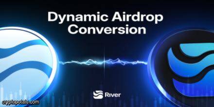 RIVER Gains 5x Following Binance Perp Listing, Supported by Time-Encoded Airdrop Conversion