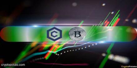 CRO Jumps 5% Daily, BTC Price Calms After Post-CPI Volatility: Weekend Watch