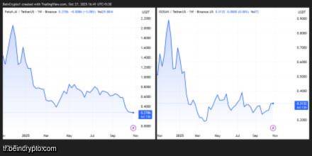 Ocean Protocol, Token Hırsızlığı İddialarını Reddetti: ASI Alliance Krizi Derinleşiyor