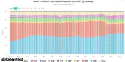 Japonya’nın İlk Regüle Edilmiş Yen Stablecoin’i Başladı