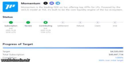 수이(Sui) 유동성 허브 모멘텀(MMT), 비들패드에서 10배 초과 청약 달성