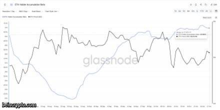 Ethereum Sellers Halt Breakout — But One Group Is Still Hopeful Of A Price Bounce