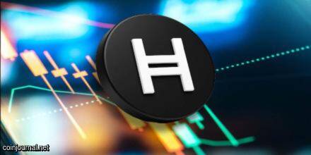 Hedera price forecast: HBAR eyes $0.23 amid ETF listing
