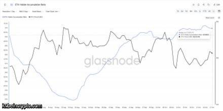 이더리움 매도세로 상승 돌파 중단…가격 방향 어디로 튈까?
