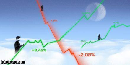 暗号資産は反落も強気相場は健在、アナリスト