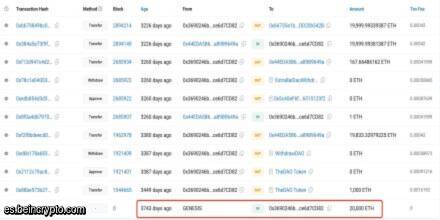 Ballena de la ICO de Ethereum despierta tras 8 años con ganancias millonarias